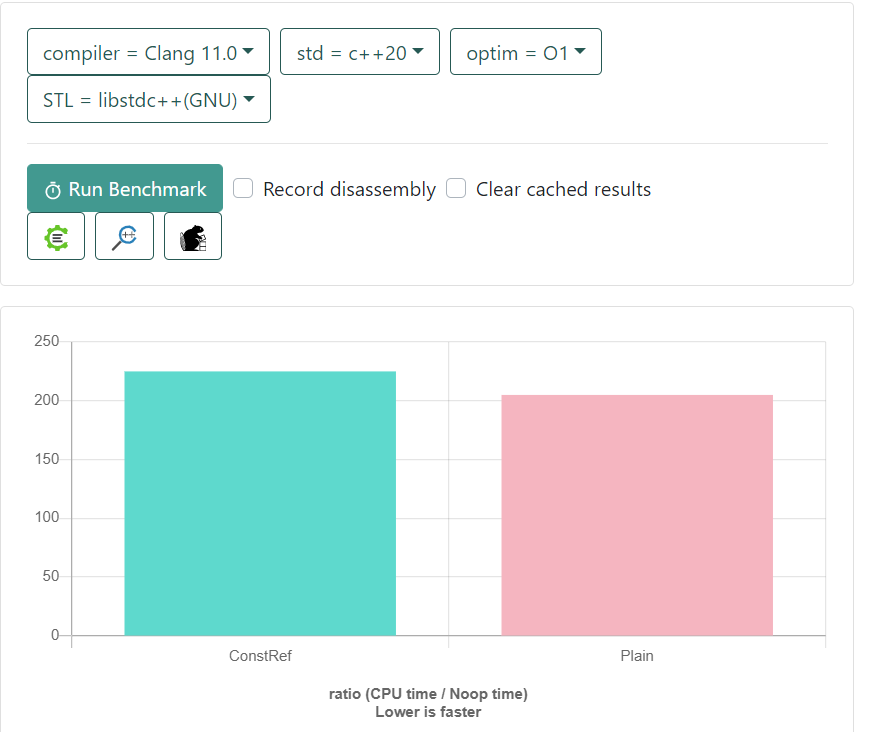 Lambdas as const ref – Belay the C++