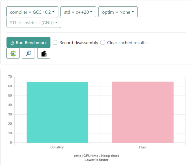 Lambdas as const ref – Belay the C++