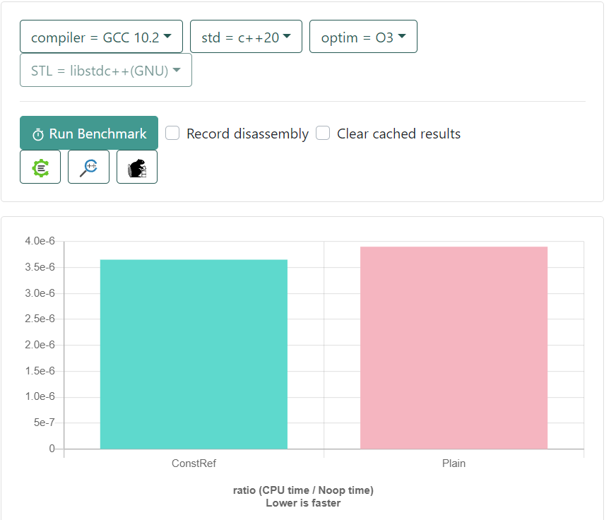 Lambdas as const ref – Belay the C++