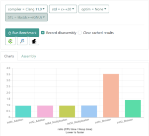 Dealing with integer overflows – Belay the C++